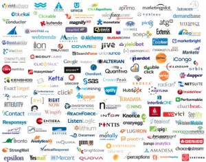 What is a Marketing Technology Platform - Cleve GibbonCleve Gibbon