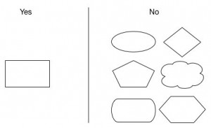 Content Model Diagrams - Cleve GibbonCleve Gibbon