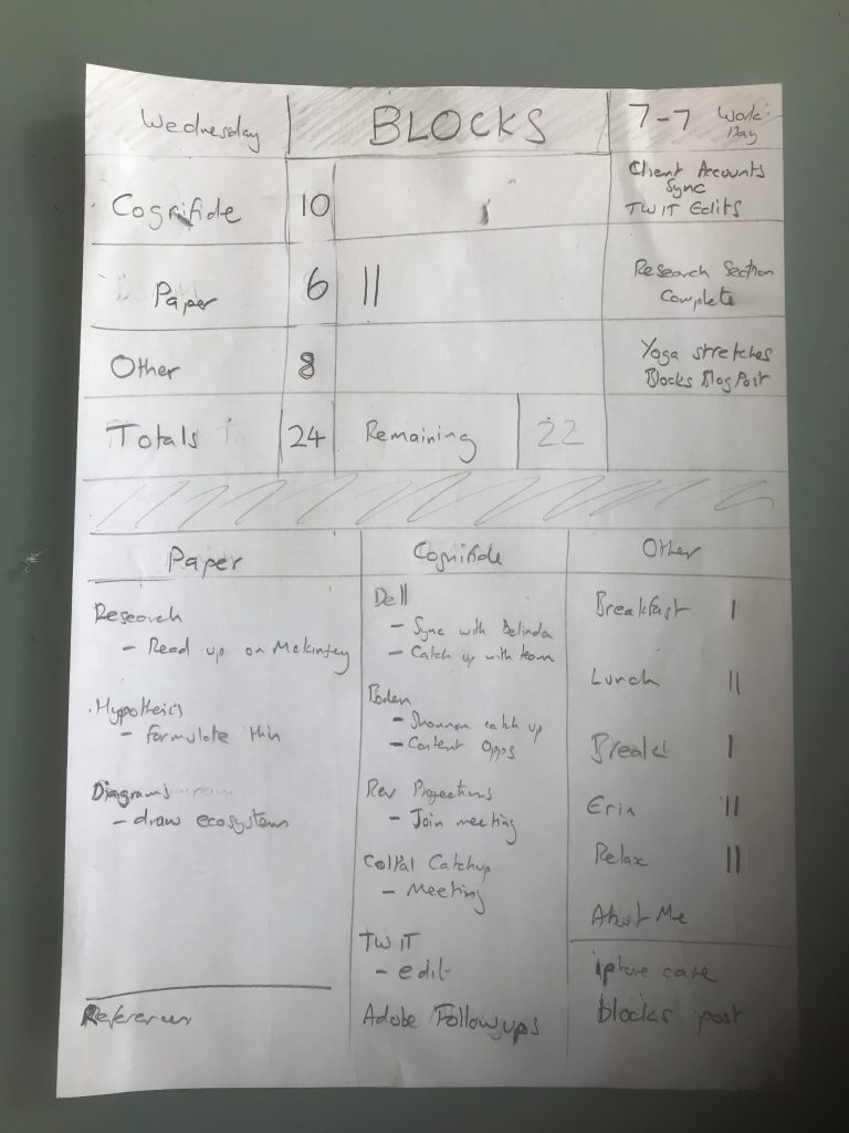 Block Days for Getting Things Done - Cleve GibbonCleve Gibbon