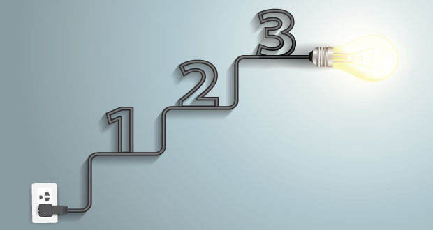 Three Steps to Innovation - Cleve GibbonCleve Gibbon